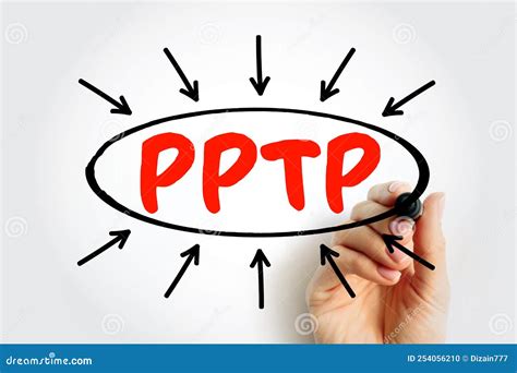 Pptp Point To Point Tunnelling Protocol Acronym Text With Arrows