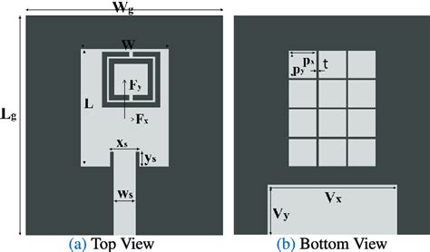 The Proposed Electrically Small Antenna The Optimized Geometric