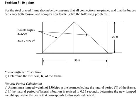 Solved Frame Stiffness Calculation A Determine The St