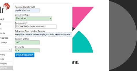 List Elastic Search And Kibana With Spark And Kafka Curated By