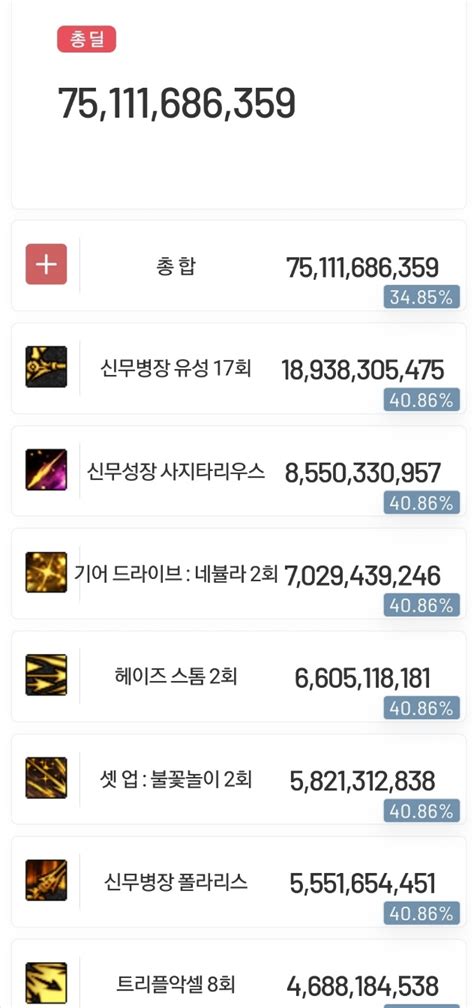 던전앤파이터 No1 커뮤니티 던전앤파이터 게임조선 잡담 트븜 커스텀 셋팅은 다 끝났고