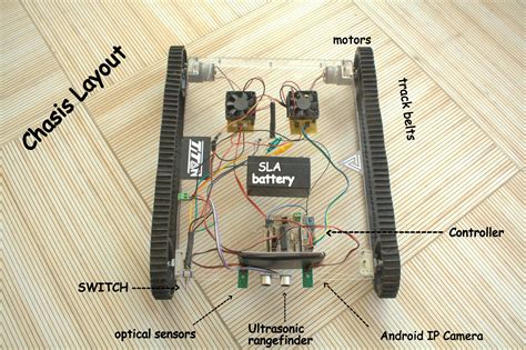 Gesture Controlled Arduino Based Rover Wireless Line Following