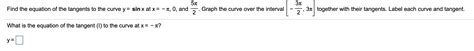 Solved Find The Equation Of The Tangents To The Curve Graph