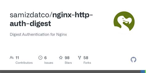 GitHub Samizdatco Nginx Auth Digest Digest Authentication For Nginx