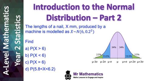 Introduction To The Normal Distribution Mr Mathematics