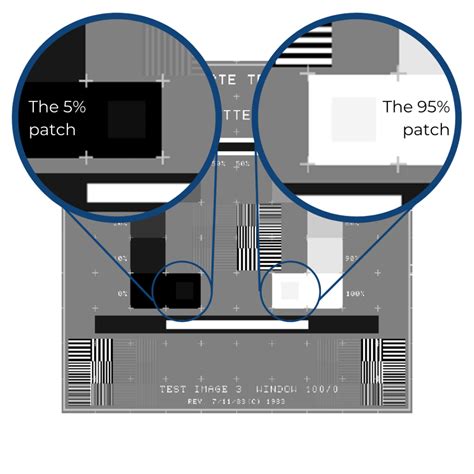 Smpte Pattern Olympic Health Physics
