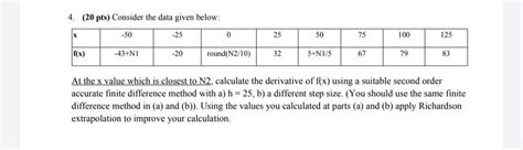 Solved In These Problems The Last Two Digits Of Your Chegg