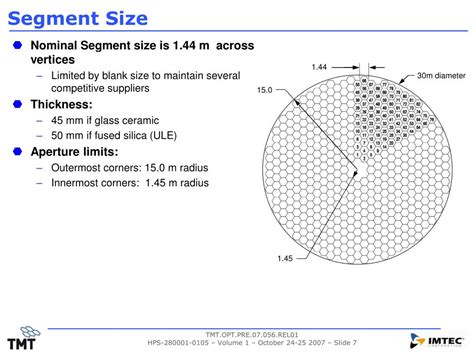 Ppt Tmt M1 Segment Support Assembly Ssa Preliminary Design Review