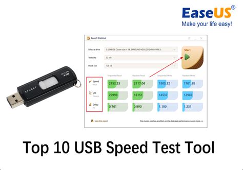 Usb Speed Test Tool Top 10 Recommend And Download 2025