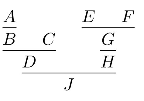 Logic What Is The Best Package Out There To Typeset Proof Trees