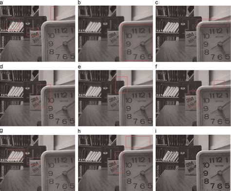 The Fusiondisk Images By Different Methods A Dwt B Pca C Dct Download Scientific