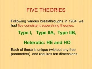 STRING THEORY CHALLENGES AND PROSPECTS PPT Science