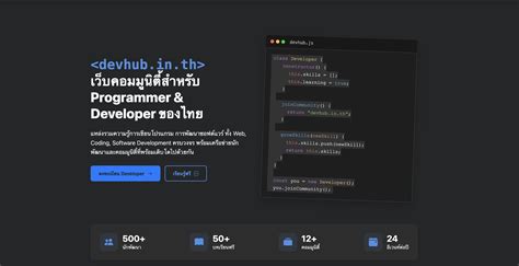 Chai 🔥 คอร์สที่สาย Ai Agent ต้องไม่พลาด Mcp Model Context Protocol