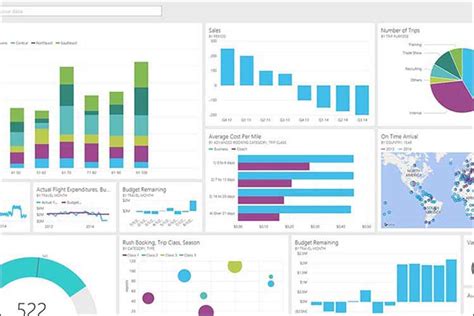 Analyst Development Co Ltd หลักสูตรอบรม Analyzing Data With Power