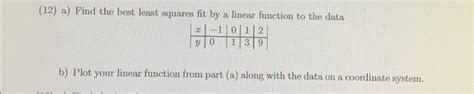 Solved A Find The Best Least Squares Fit By A Linear Chegg