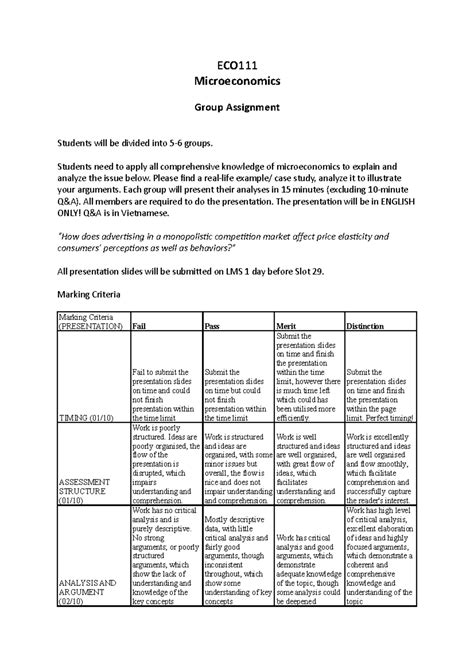 Eco111 Su2022 Group Assignment Eco Microeconomics Group Assignment