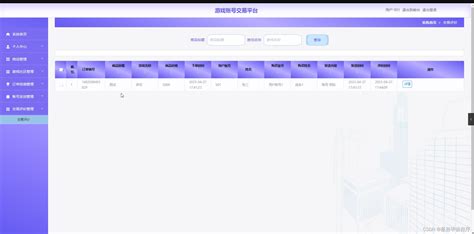 基于ssm的网络虚拟游戏交易平台的设计与推荐开题报告源码）基于ssm框架的热门游戏推荐平台的设计与实现 Csdn博客