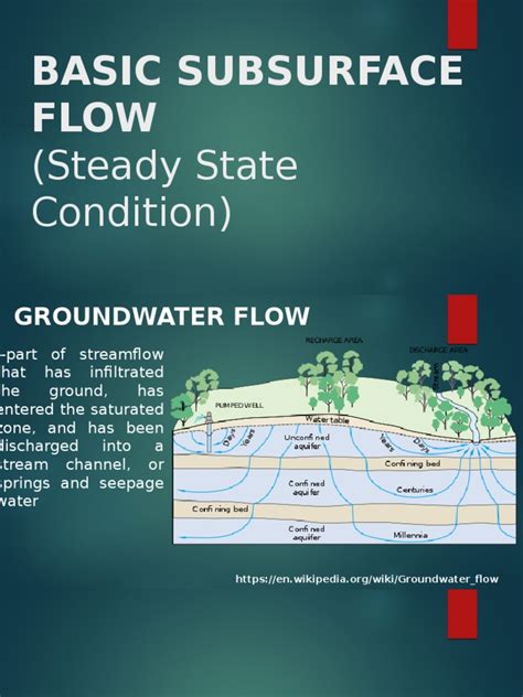 Basic Subsurface Flow Steady State Condition Pdf Aquifer Groundwater