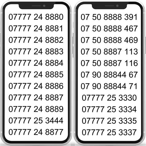 Uk Vip Mobile Numbers Memorable Vip Numbers Gold Numbers Gold