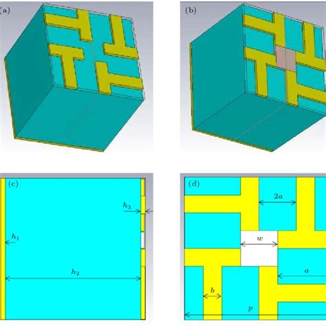 Structure Dimensions Of Metamaterial Terahertz Absorber Download