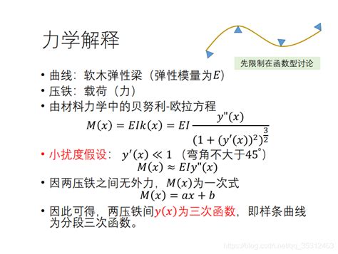 计算几何02三次样条曲线 Csdn博客