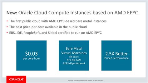 Oracle Cloud Infrastructure Pdf