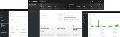 Red Hat Extends Reach And Scope Of Insights Analytics Service DevOps