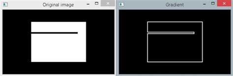 Morphological Transformations In Python Using Opencv Coseries