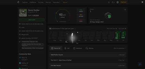 Celebrating 50 Days Leetcode Streak Gaurav Sisodiya Posted On The