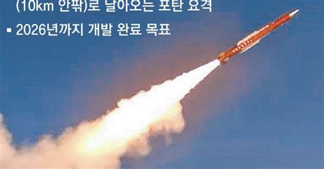단독 개발중인 ‘한국형 아이언돔 北장사정포에 대응 취약