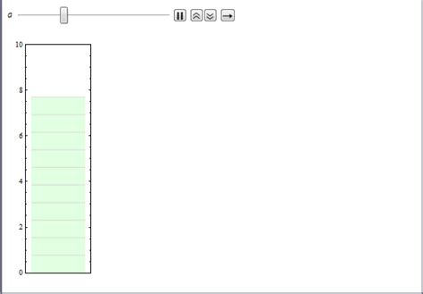 dynamic in a manipulate[] control timing of autorun mathematica