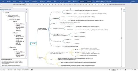 Entry By Getjobandhoney For Put A PDF Flow Chart On Word Doc Freelancer