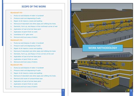 Work Method Statement BLDSOL
