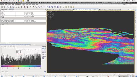 Dem Generation S1tbx Step Forum