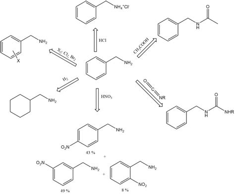 Benzylamine Properties Production And Uses
