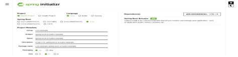spring boot actuator endpoints technology and examples