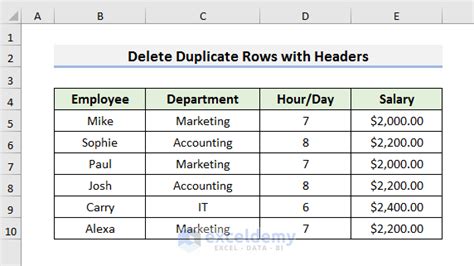 How To Delete Duplicate Rows In Excel Using Vba 8 Methods