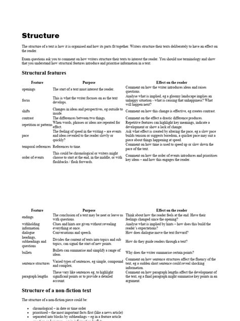 Structure Of A Text Pdf