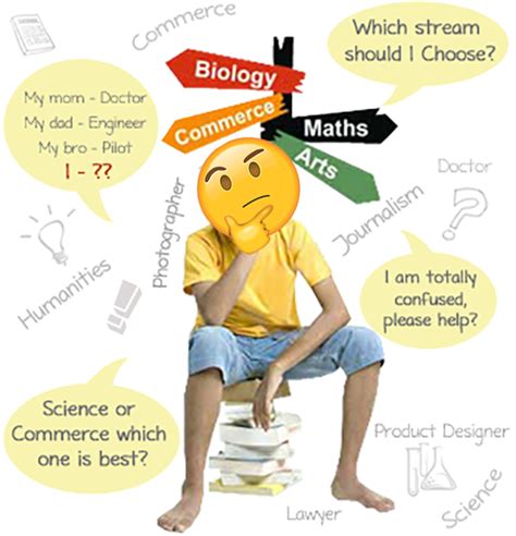 career guidance cell dav college jalandhar