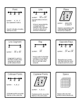 Coplanar Points In Real Life