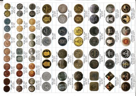 කාසි වර්ග Pdf