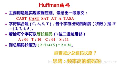 数据结构 知识点总结 树 二叉判定树的第i层外部节点 csdn博客