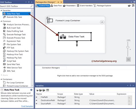 Ssis Script Task To Archive Files After Loading To Sql Server