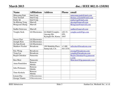 Ppt Format Of Open Loop Link Margin Index Field Powerpoint