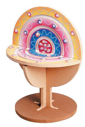 Model Plus The Atom Education Supplies Chemistry Classroom Products Science Store