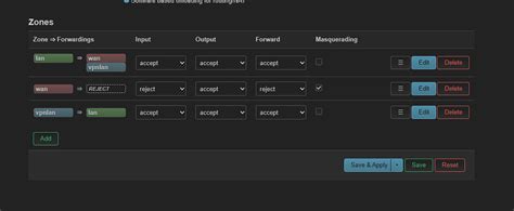 Routing Issues From Openwrt And Wireguard Network And Wireless Configuration Openwrt Forum