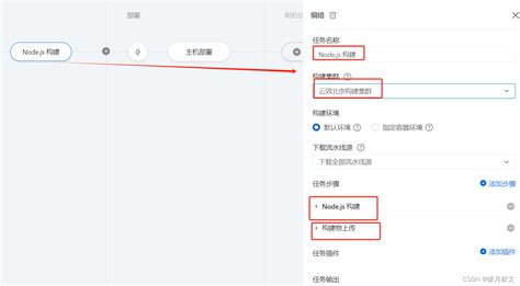云效实现前端自动化打包部署 云效自动化部署 csdn博客