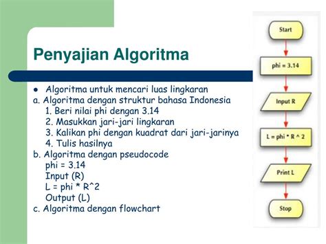 Ppt Pengertian Algoritma Dan Flowchart Powerpoint Presentation Free