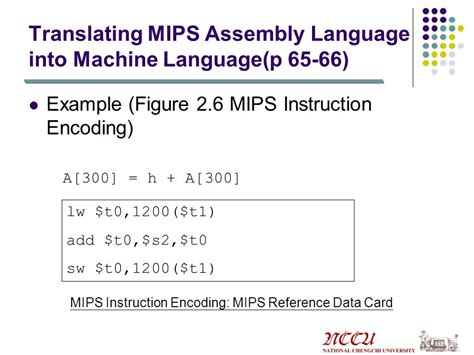Chapter 2 Instructions: Language of the Computer - ppt video online ...