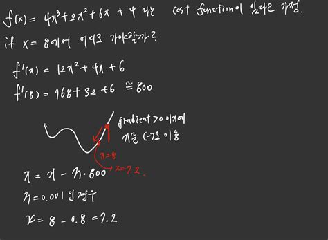 Deep Learning Optimization